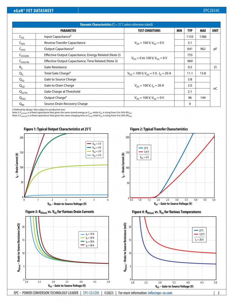 EPC2034C datasheet page 2