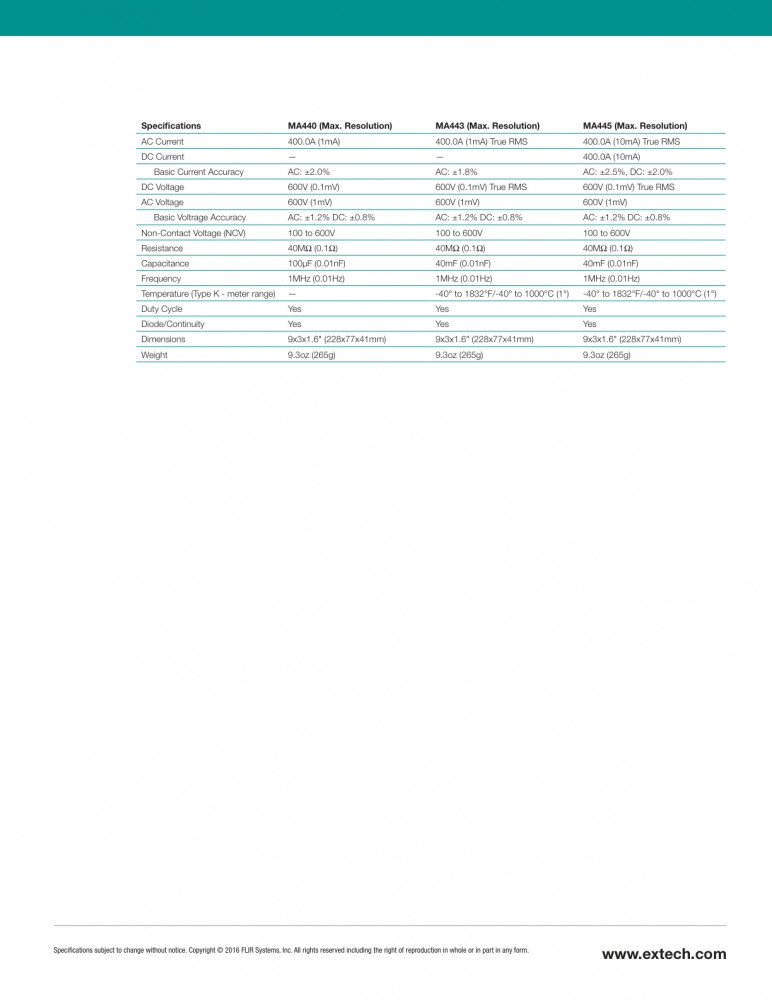 MA440 Series clamp meter technical document, page 2