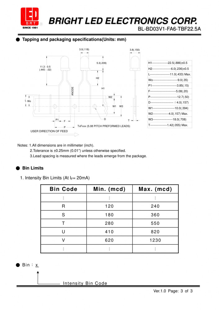 BL-BD03V1-FA6-TBF22.5A datasheet page 3