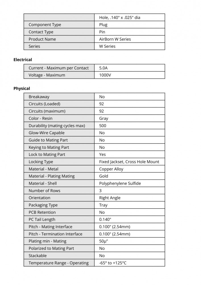 WGR92PR9JCL technical document page 2
