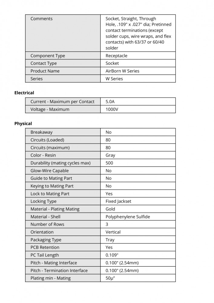 WG80SAD7J-D01 technical documentation page 2