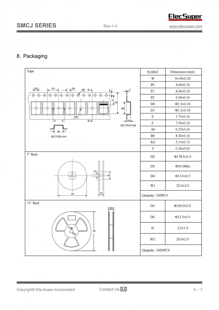 SMCJ36CA datasheet page 6