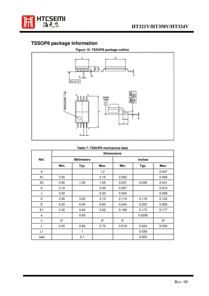 HT324VRTZ datasheet page 10