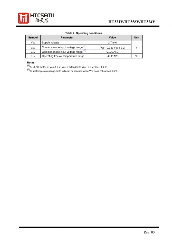 HT324VRTZ datasheet page 3