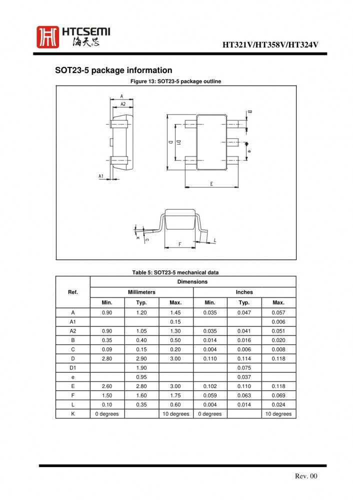 HT324VRTZ datasheet page 8