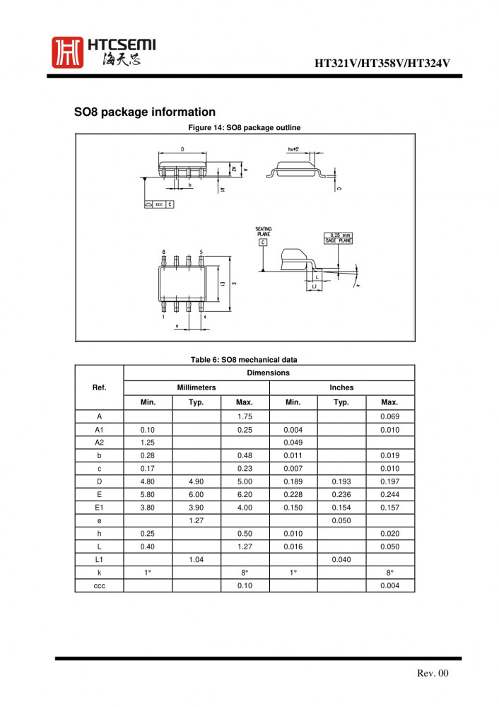 HT324VRTZ datasheet page 9