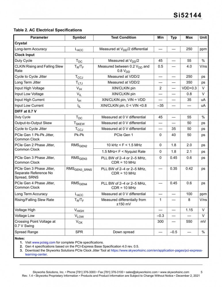 SI52144 technical document page 5