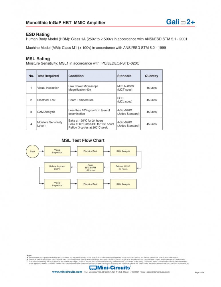 GALI-2+ datasheet page 4