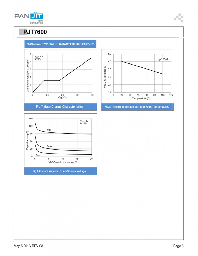 PJT7600 datasheet page 5