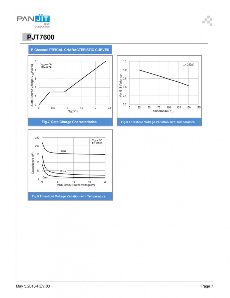 PJT7600 datasheet page 7