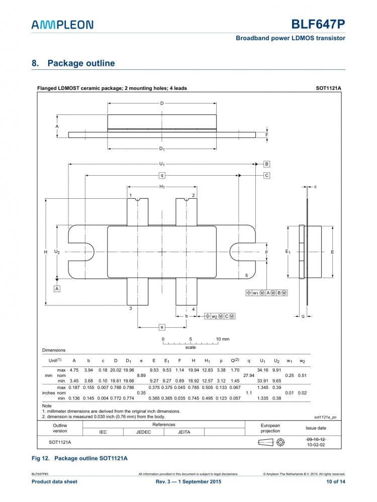 BLF647P datasheet page 10