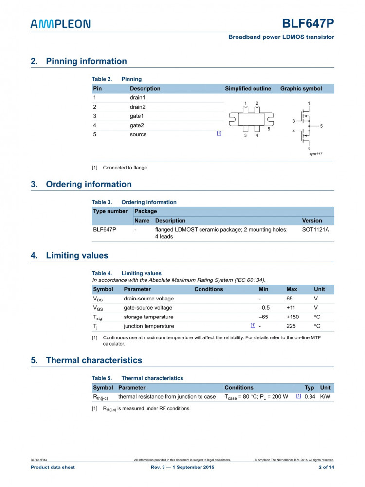 BLF647P datasheet page 2