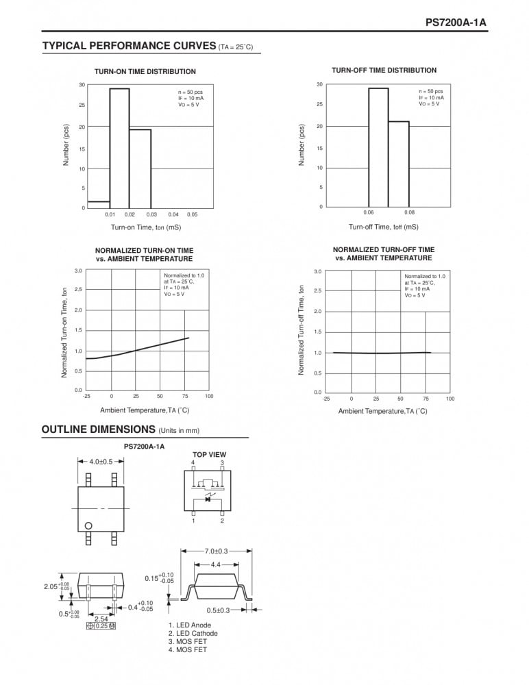 PS7200A-1A datasheet page 4