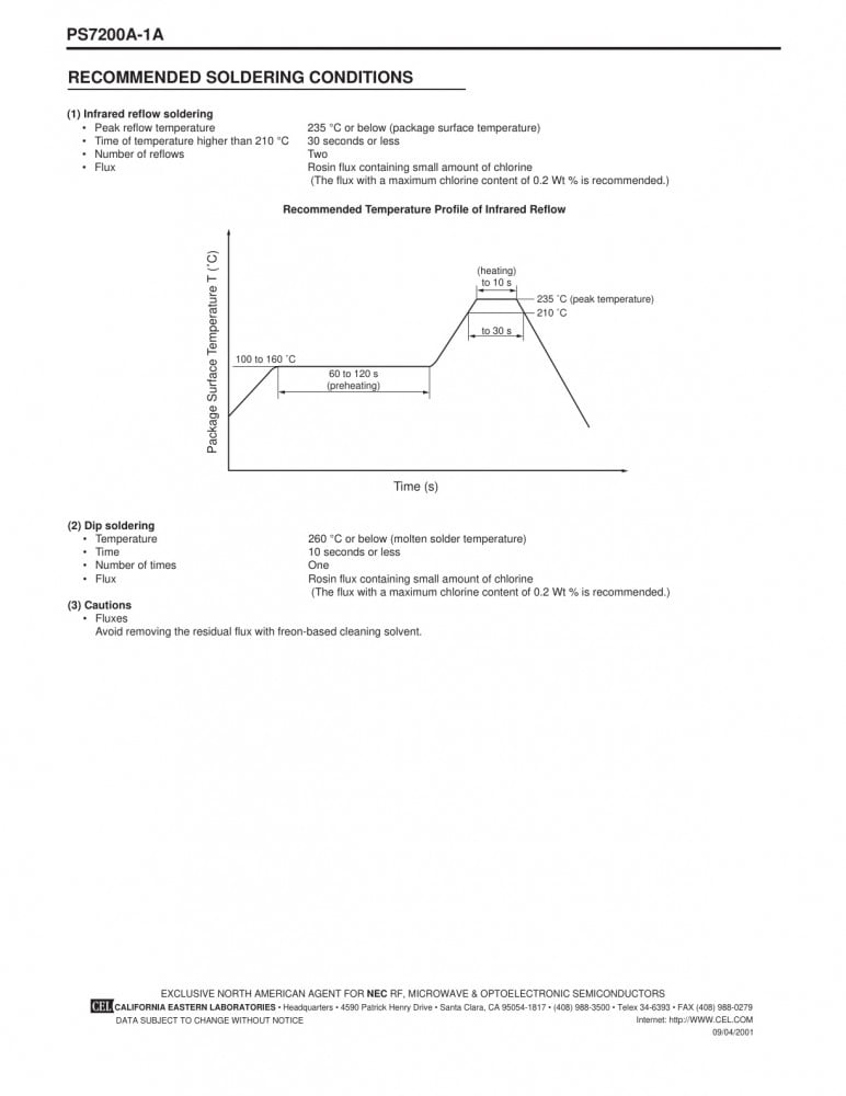 PS7200A-1A datasheet page 7