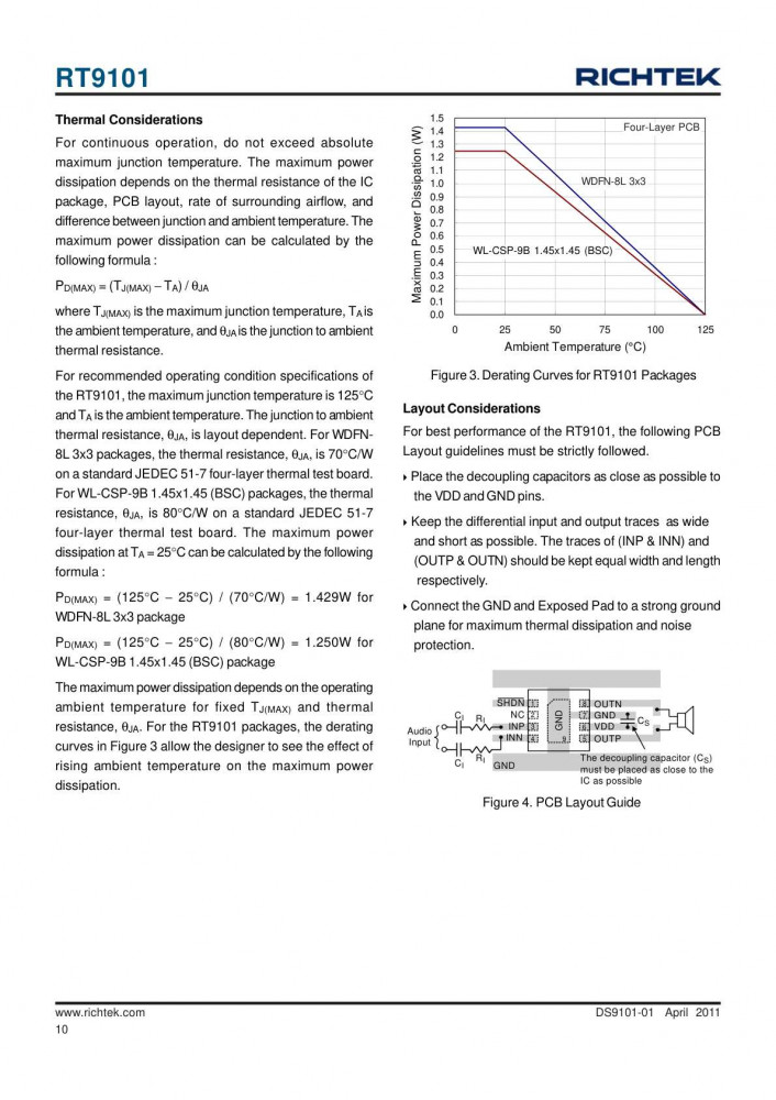 RT9101 datasheet page 10