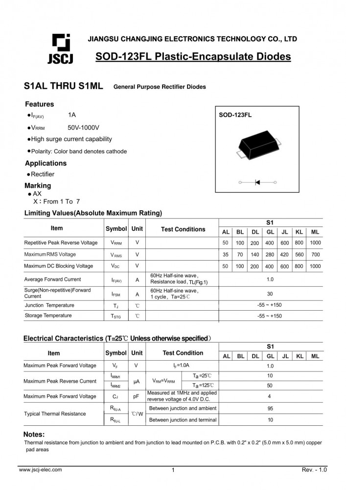 S1ML datasheet page 1