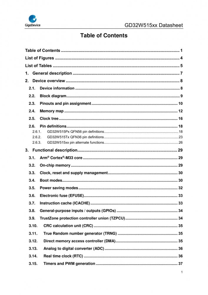 GD32W515 datasheet page 2