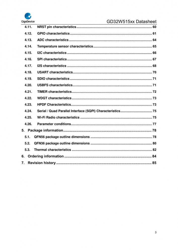 GD32W515 datasheet page 4