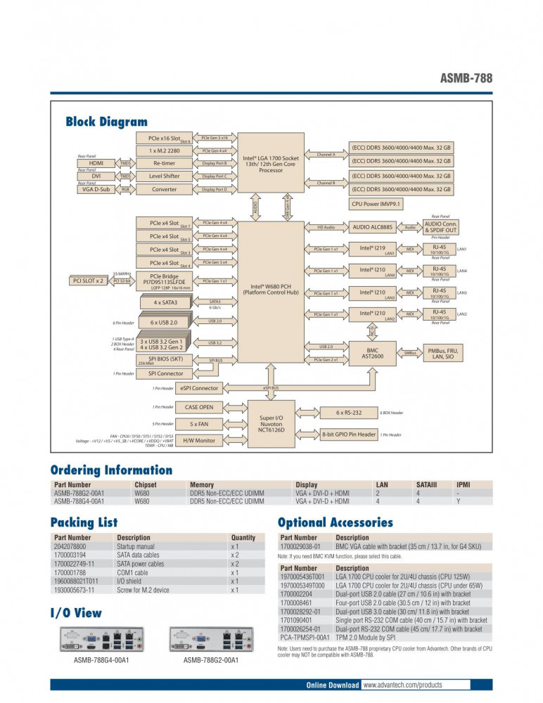 ASMB-788 technical document page 2