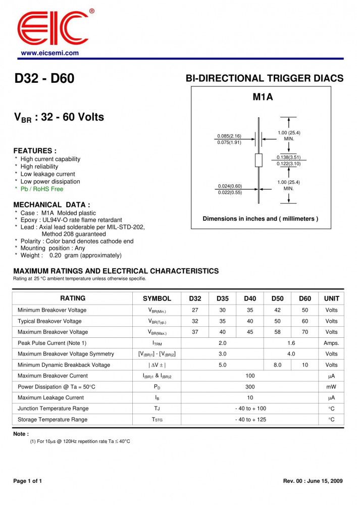 EIC D32BULK technical document page