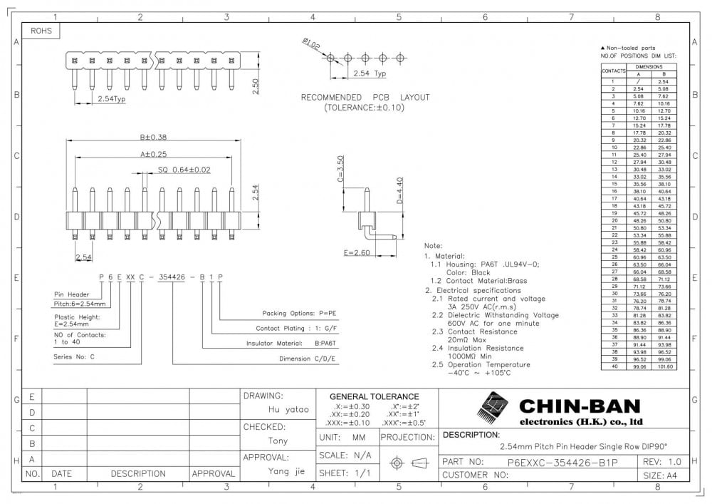 CHIN-BAN P6E22C-354426-B1P technical document preview