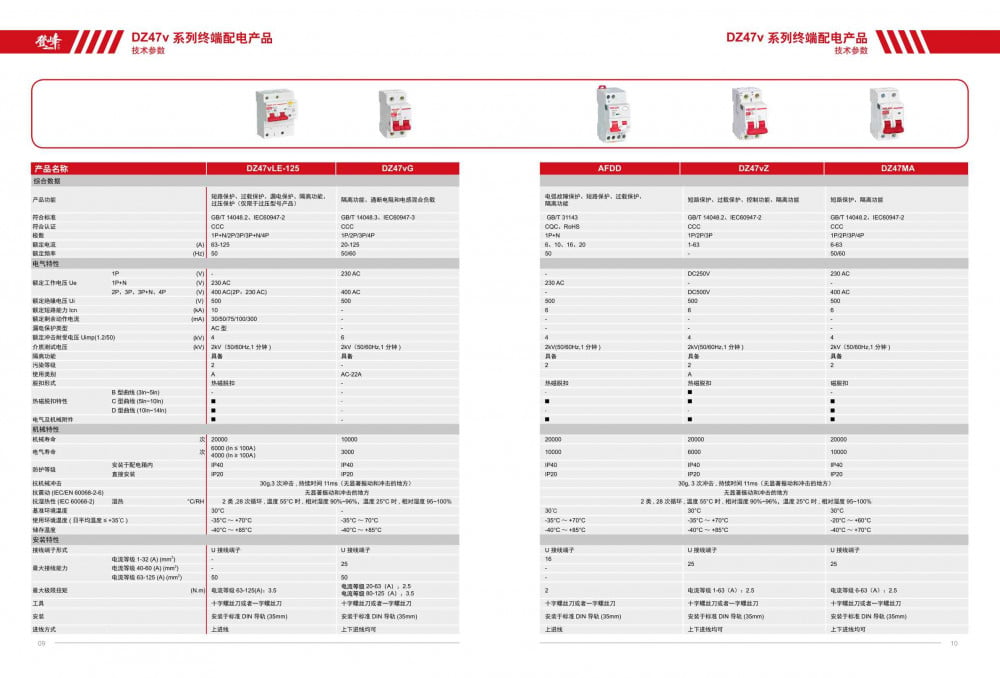 DZ47VLE technical document page 10