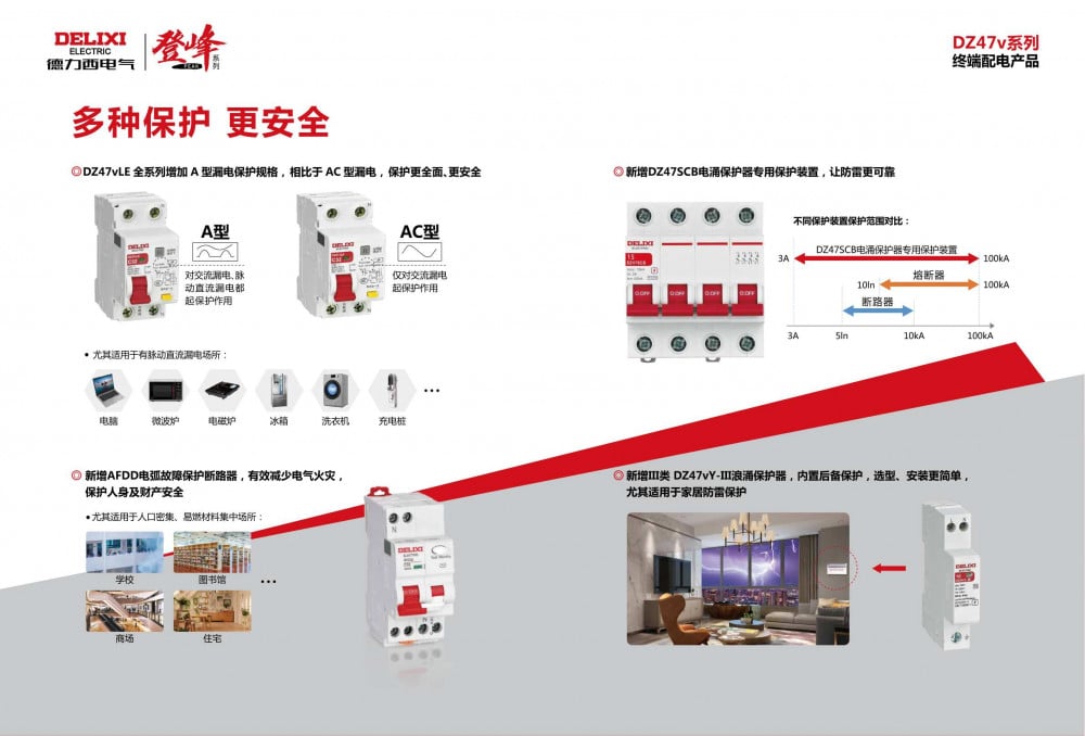 DZ47VLE technical document page 7