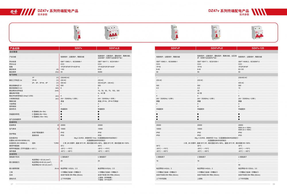DZ47VLE technical document page 9