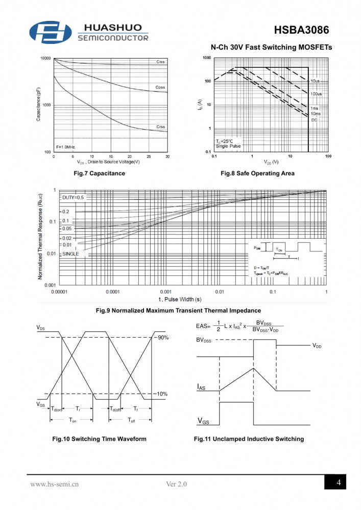 HSBA3086 technical document page 4