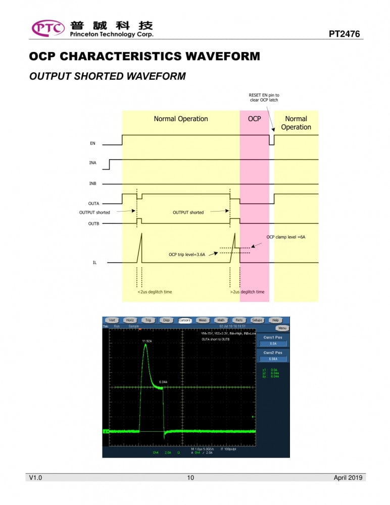 PT2476 datasheet page 10
