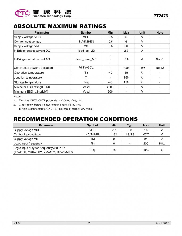 PT2476 datasheet page 7