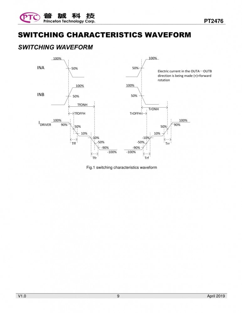 PT2476 datasheet page 9
