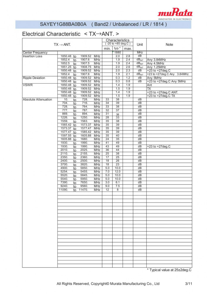 SAYEY1G88BA0B0AR00 datasheet page 4