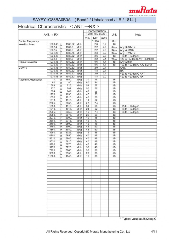 SAYEY1G88BA0B0AR00 datasheet page 5