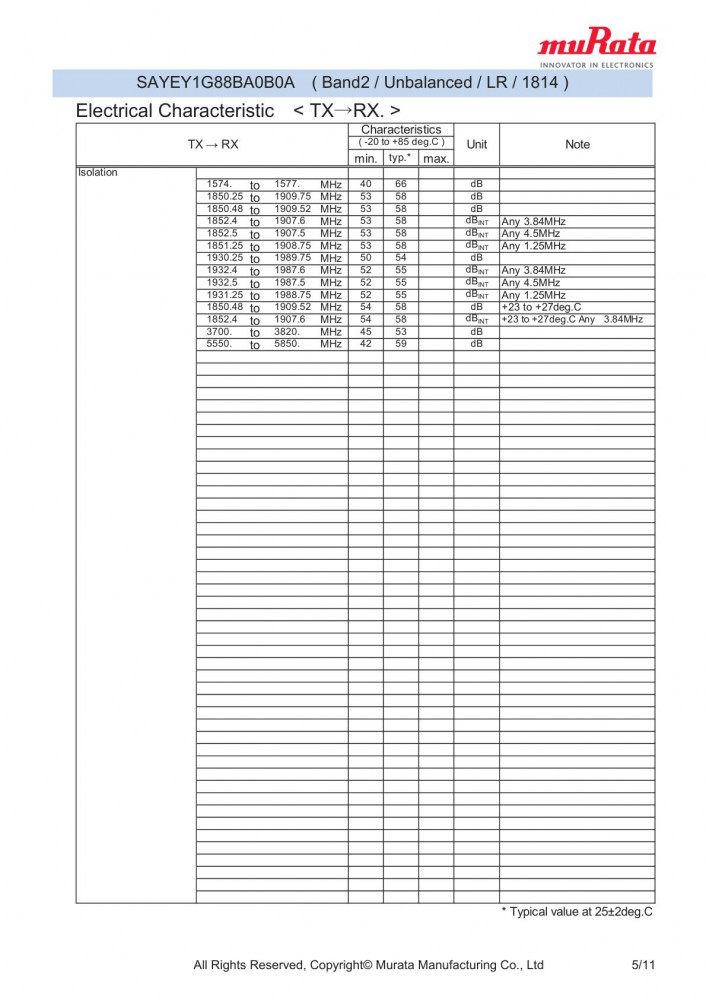 SAYEY1G88BA0B0AR00 datasheet page 6