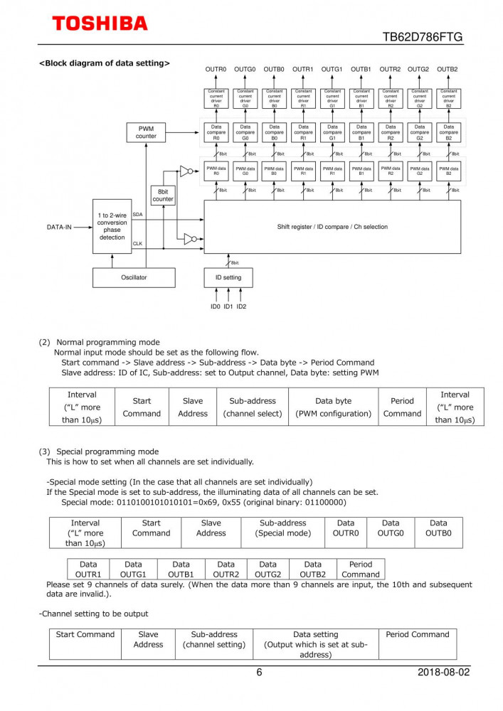TB62D786FTG datasheet page 6
