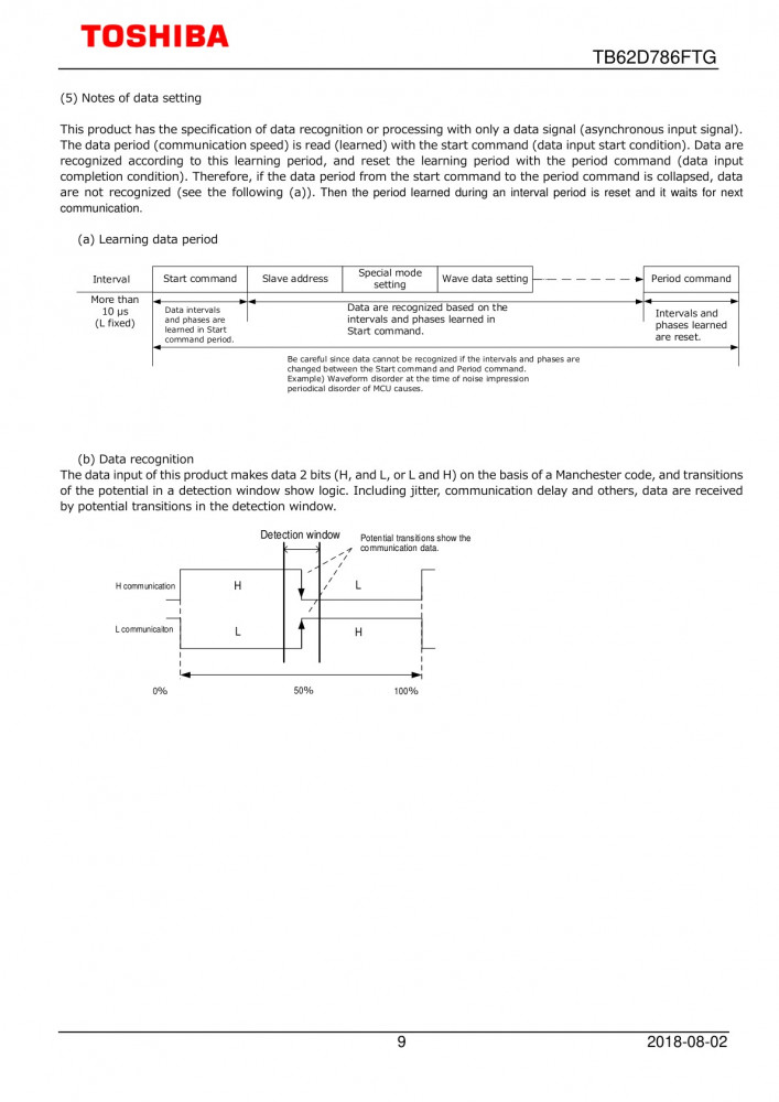 TB62D786FTG datasheet page 9