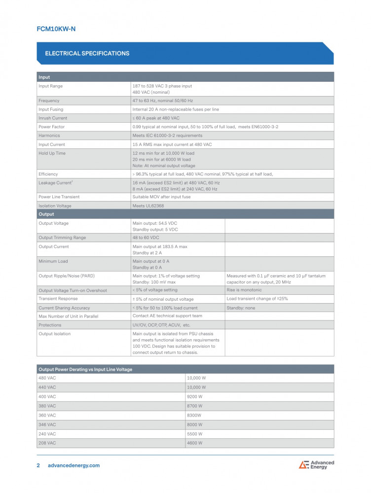 FCM10KW-N document page 2