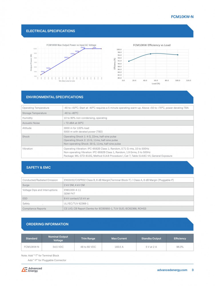 FCM10KW-N document page 3
