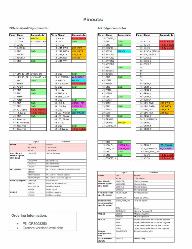 OP3008250 technical document image, page 2