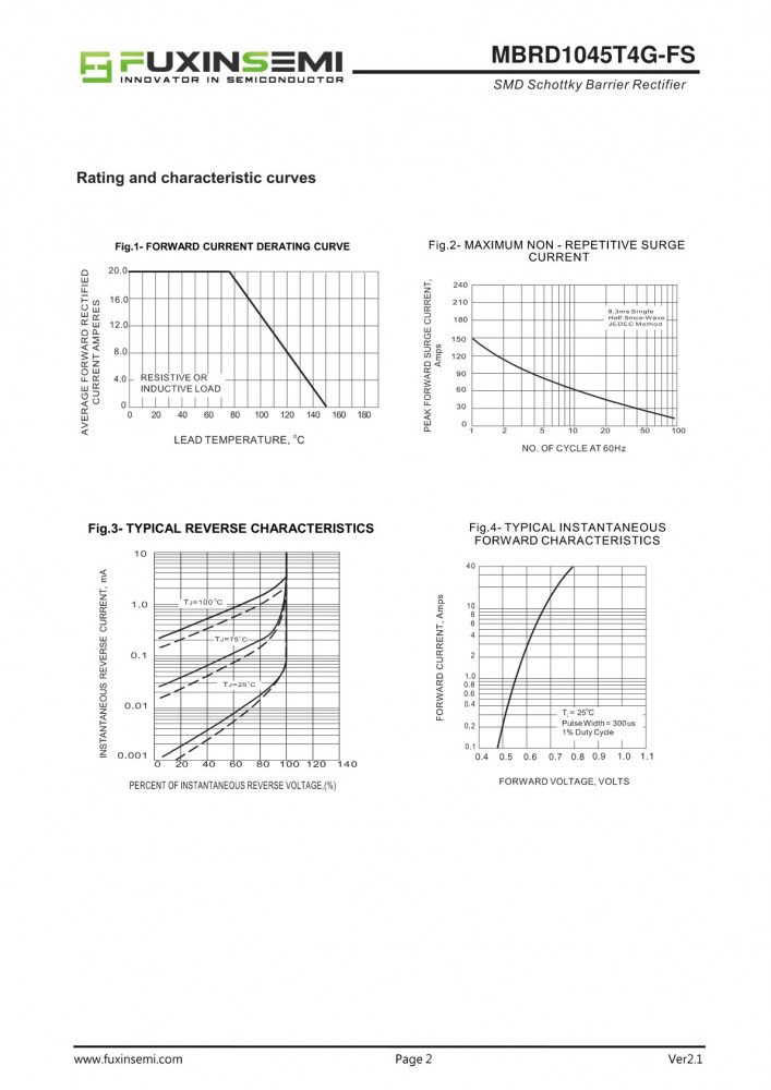 MBRD1045T4G-FS datasheet page 2