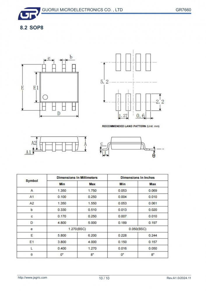 GR7660 datasheet page 10