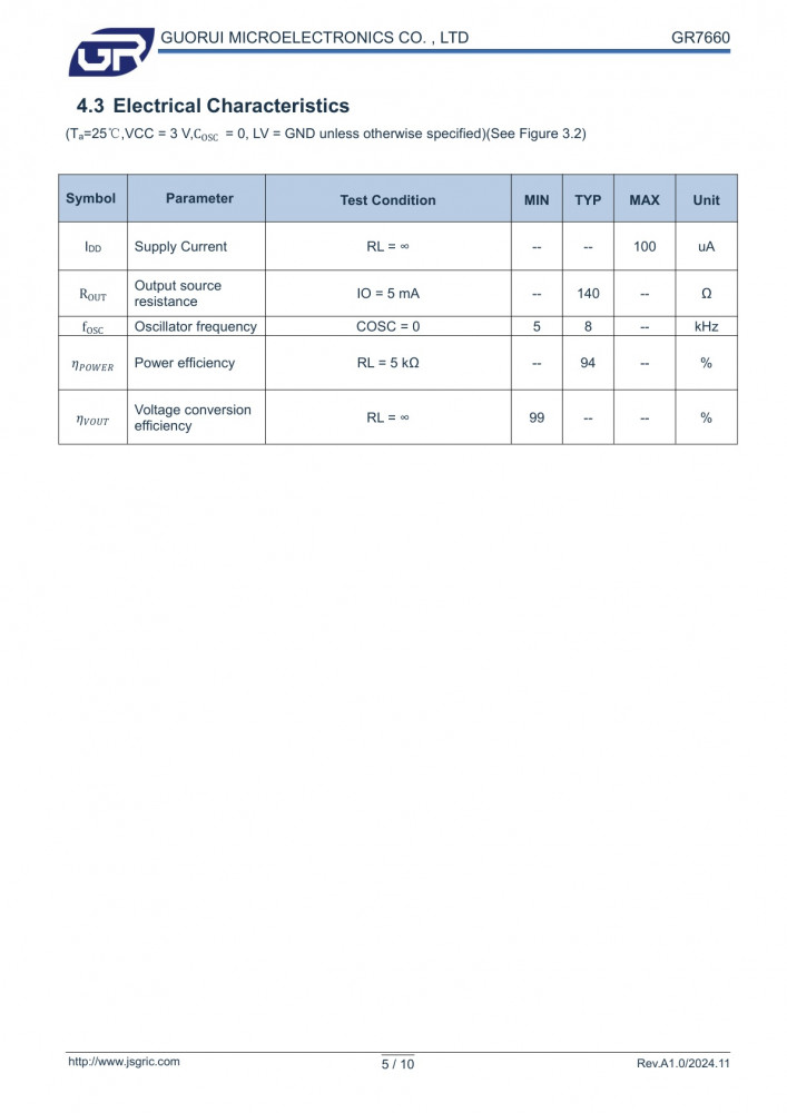 GR7660 datasheet page 5