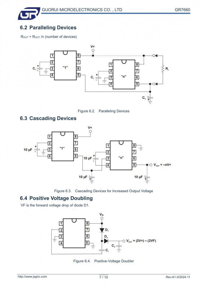 GR7660 datasheet page 7