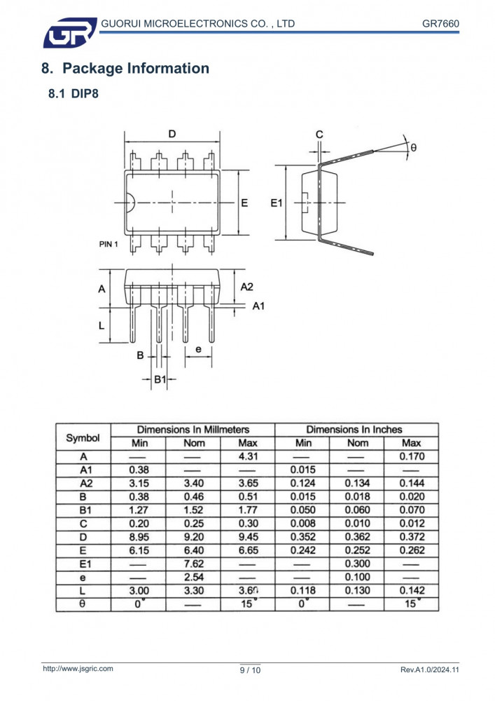 GR7660 datasheet page 9