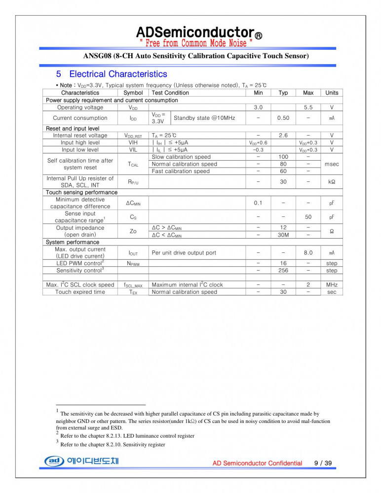 ANSG08SH datasheet page 10