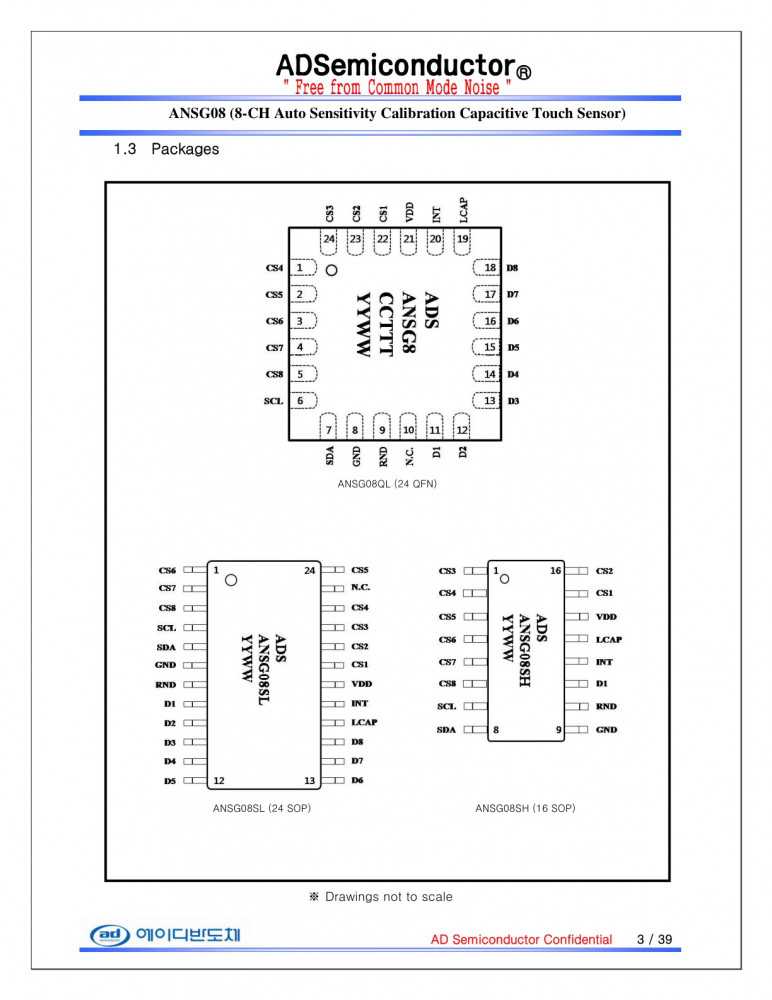 ANSG08SH datasheet page 4