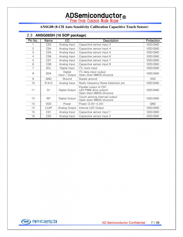ANSG08SH datasheet page 8