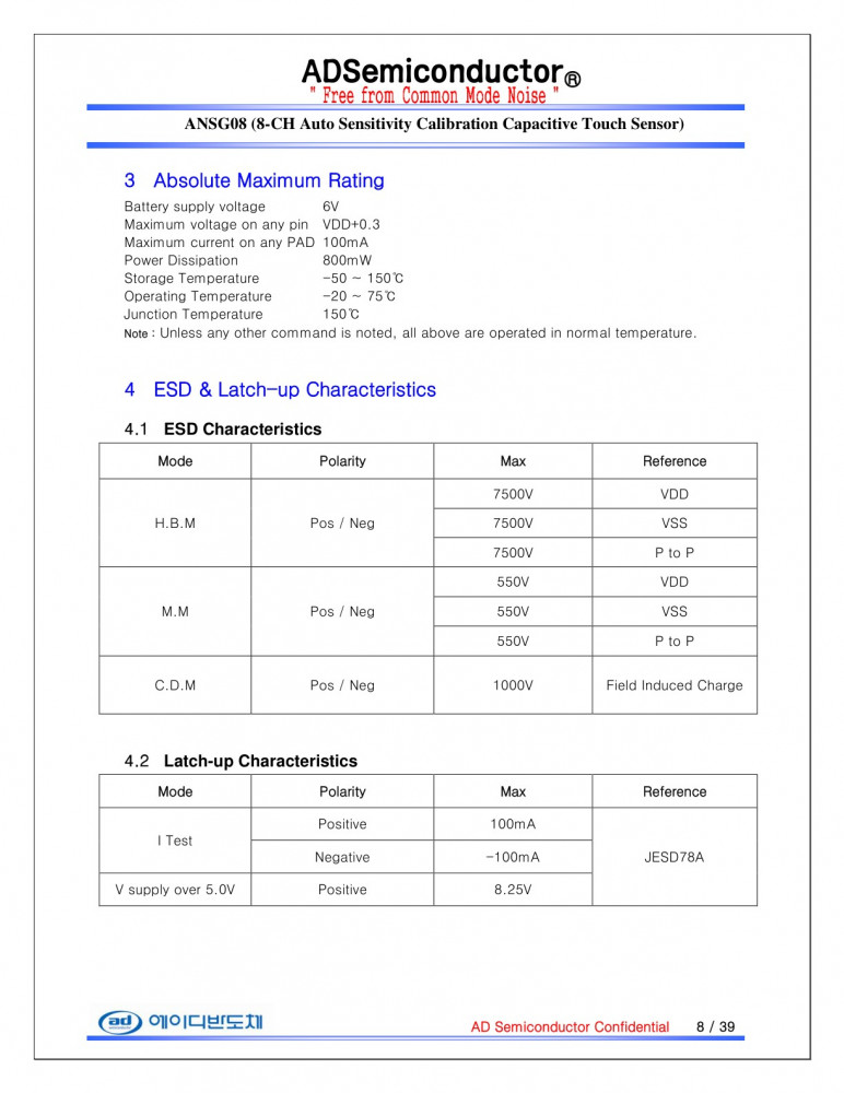 ANSG08SH datasheet page 9