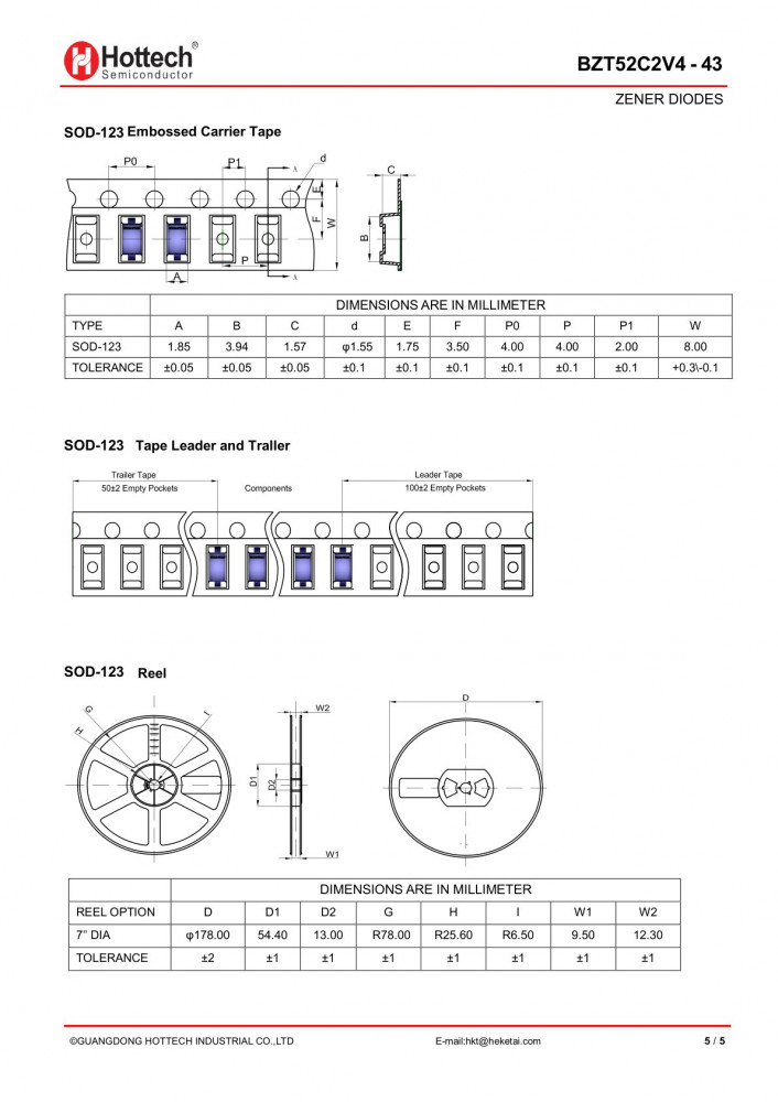 BZT52C36 datasheet page 5
